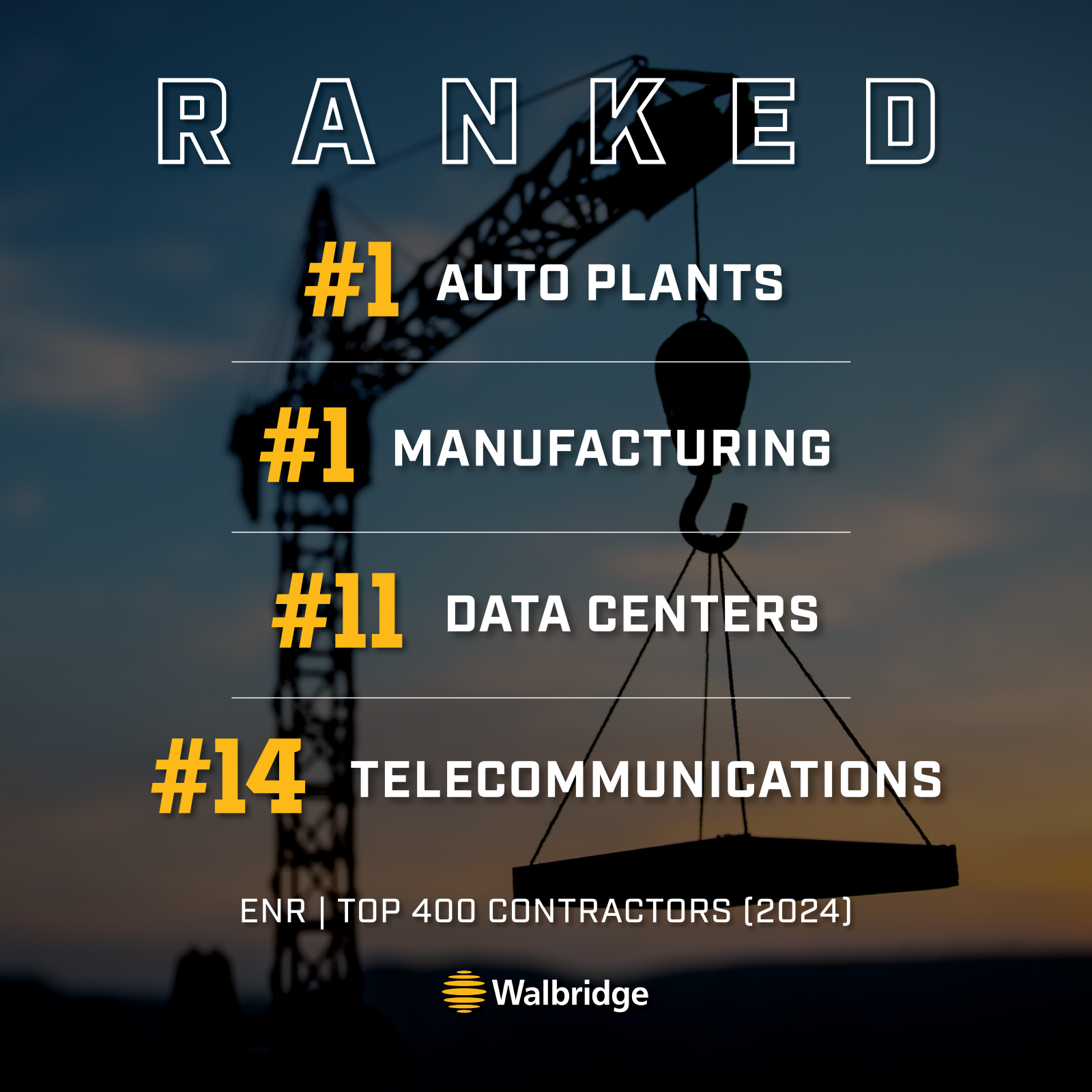 Walbridge Climbs Higher in Several Sectors on the Engineering News ...